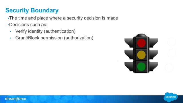 Security Boundaries in Apex | PPTX