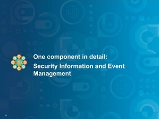 Security Building Blocks of the IBM Cloud Computing Reference ...