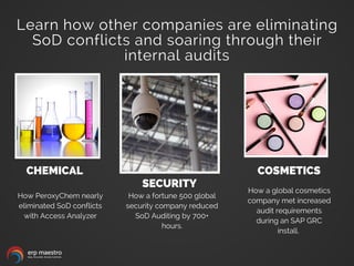Case Study: How a fortune 500 global security company reduced SoD ...