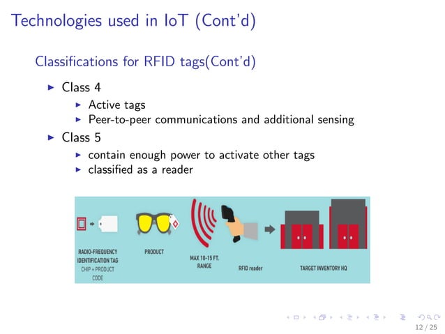 Security challenges in IoT | PDF