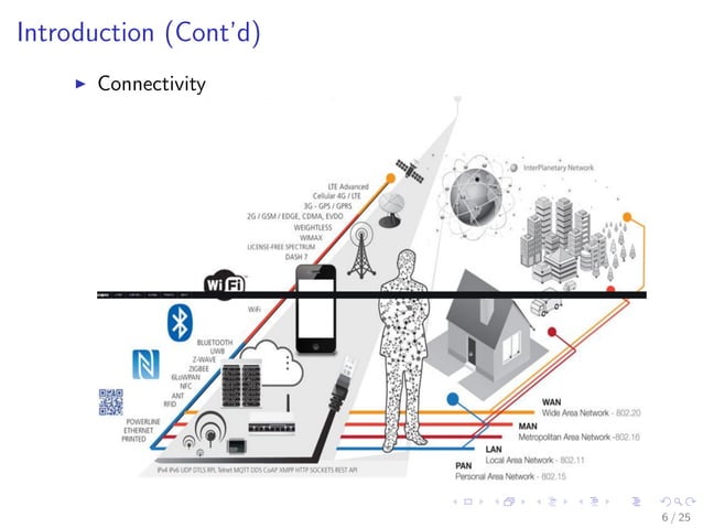 Security challenges in IoT | PDF