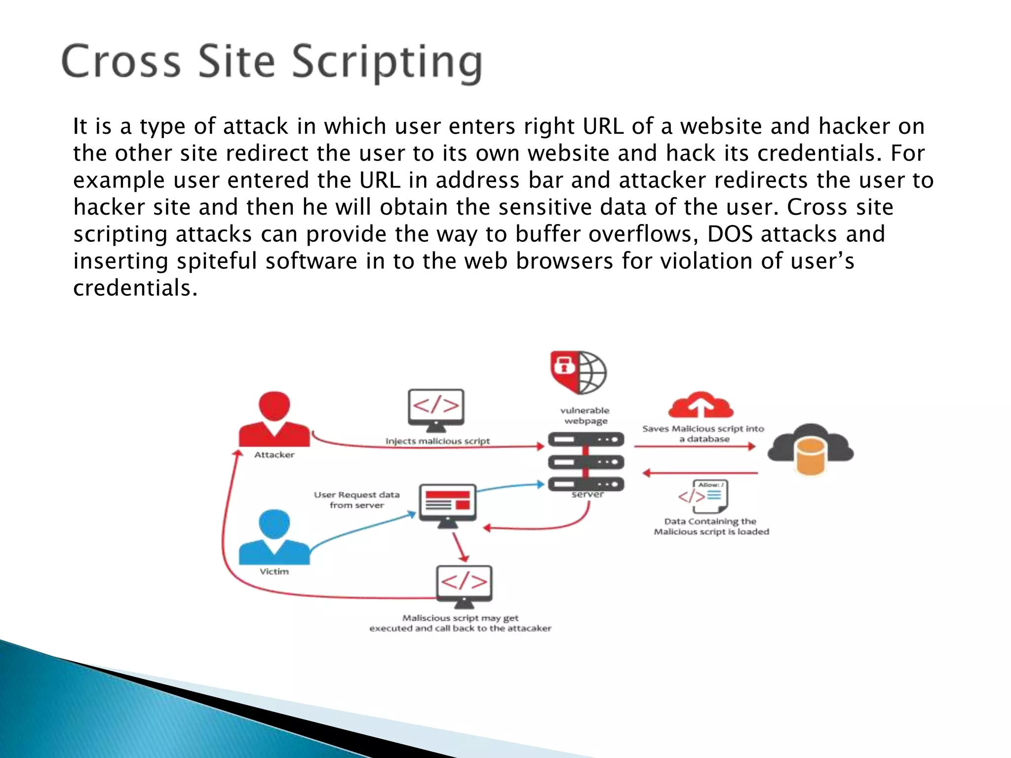 Security challenges of cloud computing | PPTX