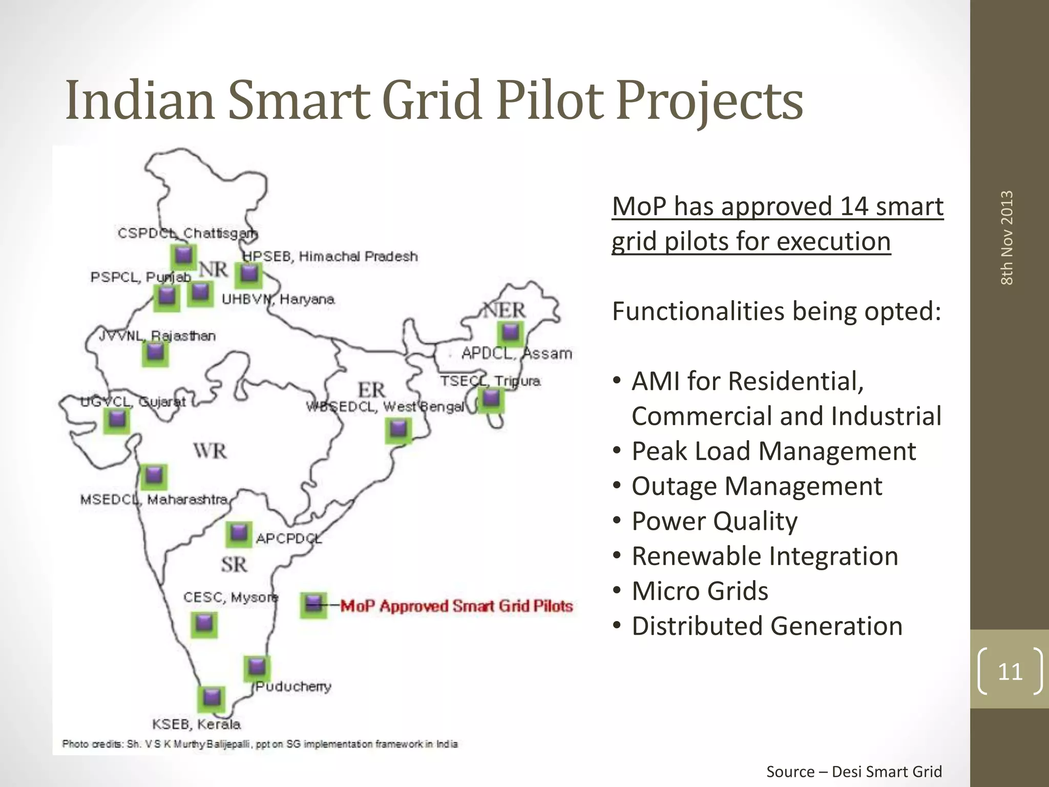 Security challenges to power grid and smart grid infrastructures | PPTX