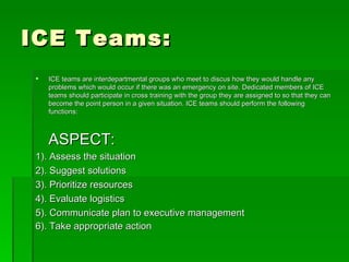 Security Checklist | PPT