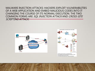 Security on Cloud Computing | PPTX