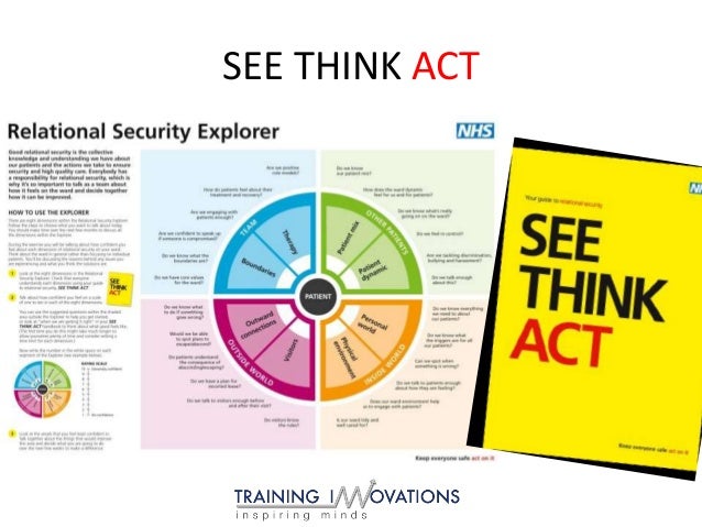 Security compentency s lideshare july 2015