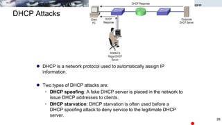 Security Concerns in LANs.pptx