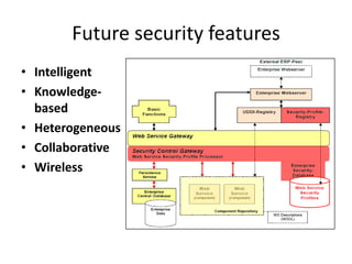 Security concerns in web erp | PPTX
