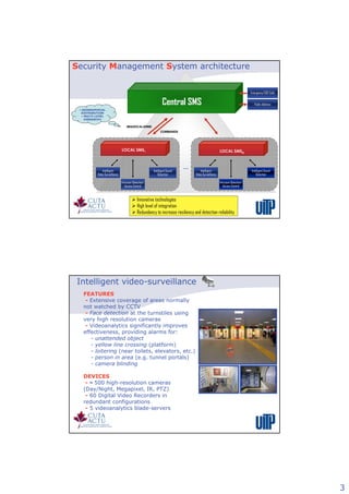 Integrated smart surveillance systems for rail-based mass transportation | PDF