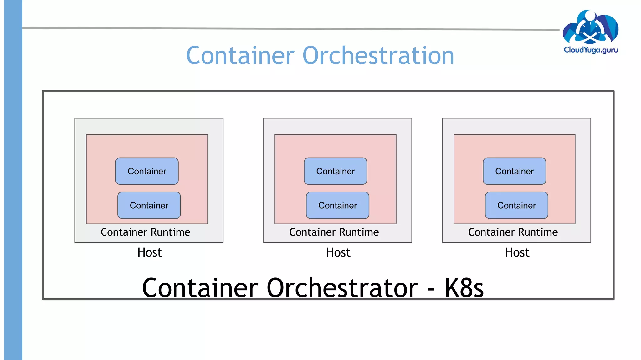 Security considerations while deploying Containerized Applications by Neependra Khare at # ...