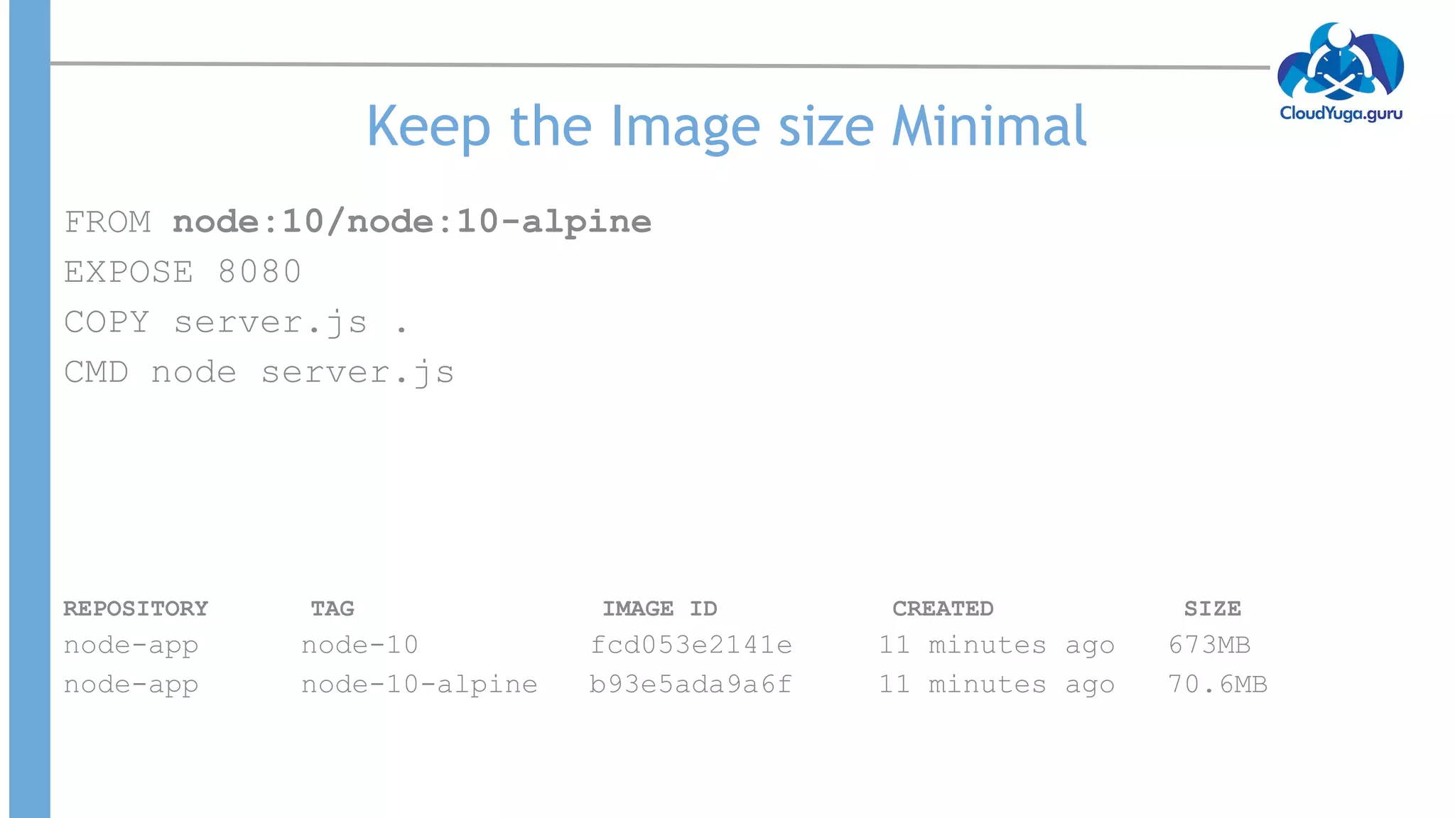 Security Considerations While Deploying Containerized Applications By Neependra Khare At
