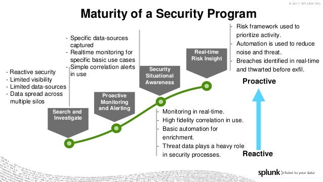 Security crawl walk run presentation mckay v1 2017