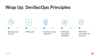 Security and Data Breach | PPT