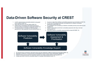 Mining Software Repositories for Security: Data Quality Issues Lessons from Trenches | PPT
