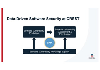 Mining Software Repositories for Security: Data Quality Issues Lessons from Trenches | PPT