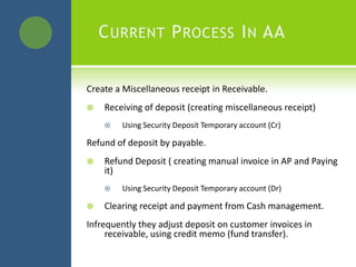 Security Deposit | PPTX