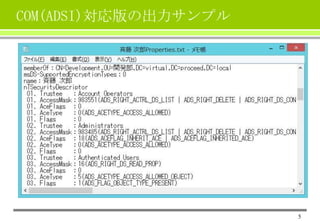 Active Directory Security Descriptor ADSI - .Net