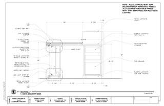 Security desk drawing | PPT