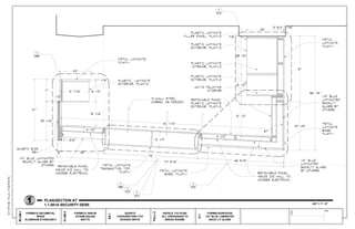 Security desk drawing | PPT