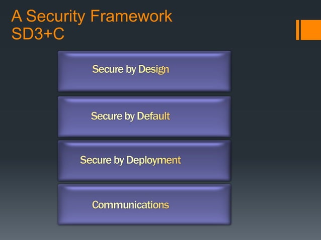 Security Development Lifecycle Tools | PPT