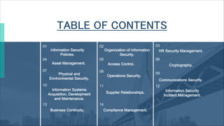 Security domains | PPT | Free Download