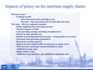 Security economic consequences of piracy on shipping and its impacts og ...