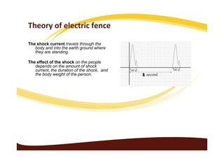Security electric fence introduction | PDF