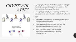 Security enhancement in confidential data transmission | PPT