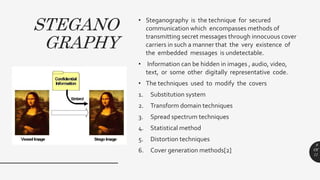 Security enhancement in confidential data transmission | PPT