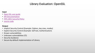 Security evaluation of_libraries_lascon_2017_v2 | PPT