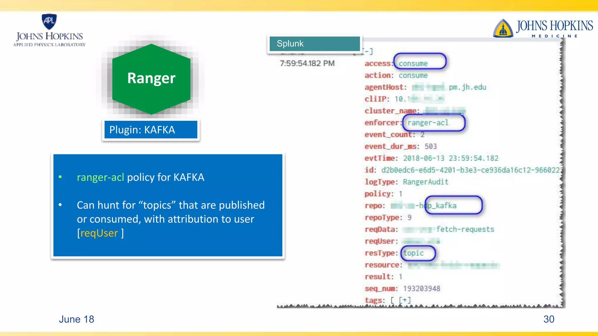 Security event logging and monitoring techniques | PPTX