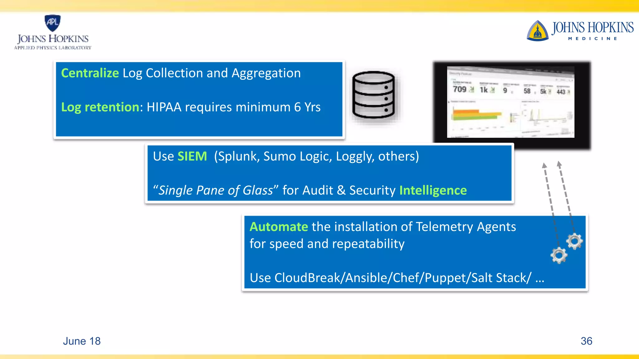 Security event logging and monitoring techniques | PPTX