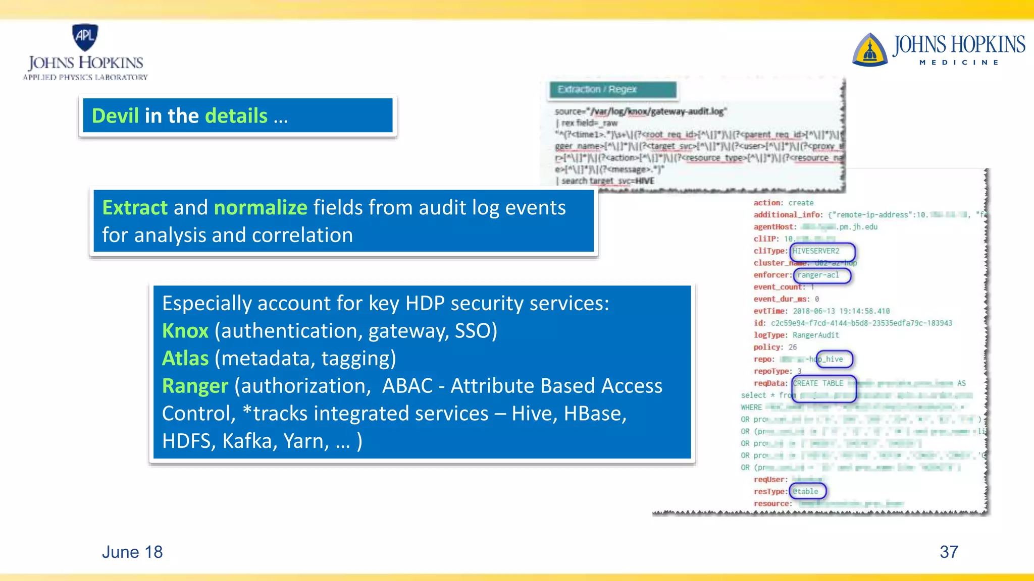Security event logging and monitoring techniques | PPTX