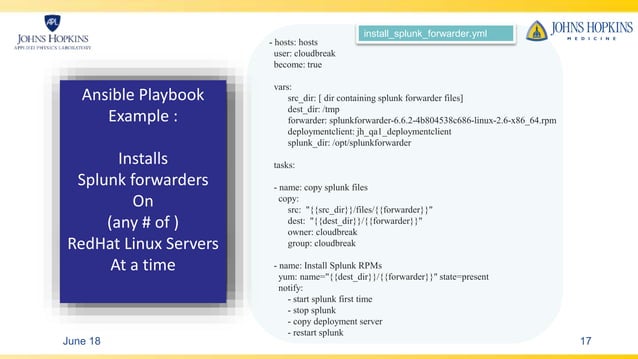 Security event logging and monitoring techniques | PPTX