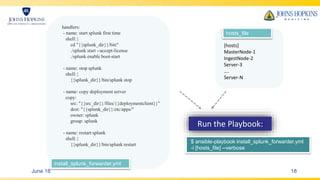 Security event logging and monitoring techniques | PPTX