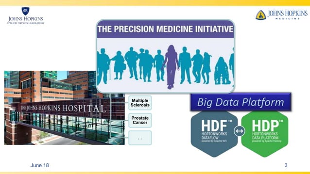 Security event logging and monitoring techniques | PPTX