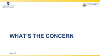 Security event logging and monitoring techniques | PPTX