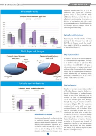 Security features in passport, trends in the last two decades | PDF