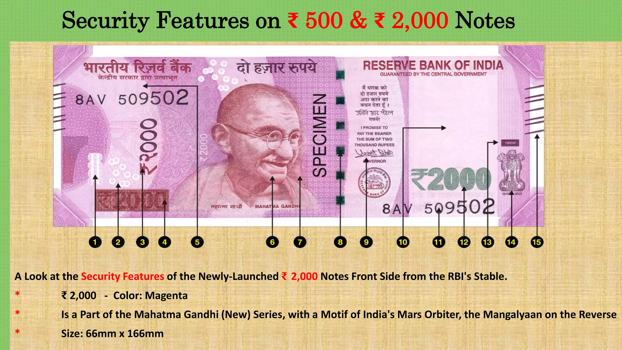 Security Features on New ₹500 & ₹2,000 Currency Notes | PPTX