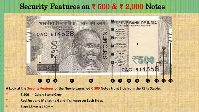 Security Features on New ₹500 & ₹2,000 Currency Notes