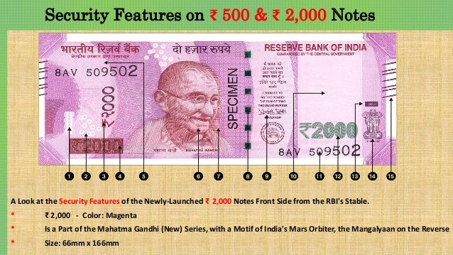 Security Features on New ₹500 & ₹2,000 Currency Notes