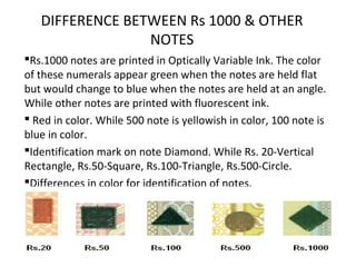 Security features of indian banknotes given by rbi | PPT