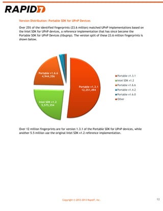Rapid7 Report: Security Flaws in Universal Plug and Play: Unplug, Don't ...