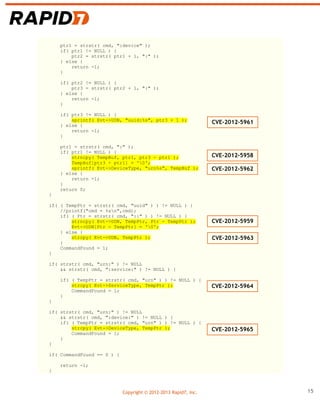 Security flawsu pnp | PDF