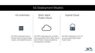 Security for 5G presentation.pptx