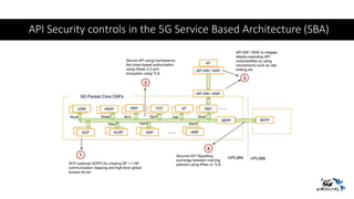 Security for 5G presentation.pptx