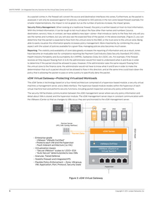 Juniper Networks: Security for cloud | PDF