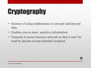 Security framework | PPT