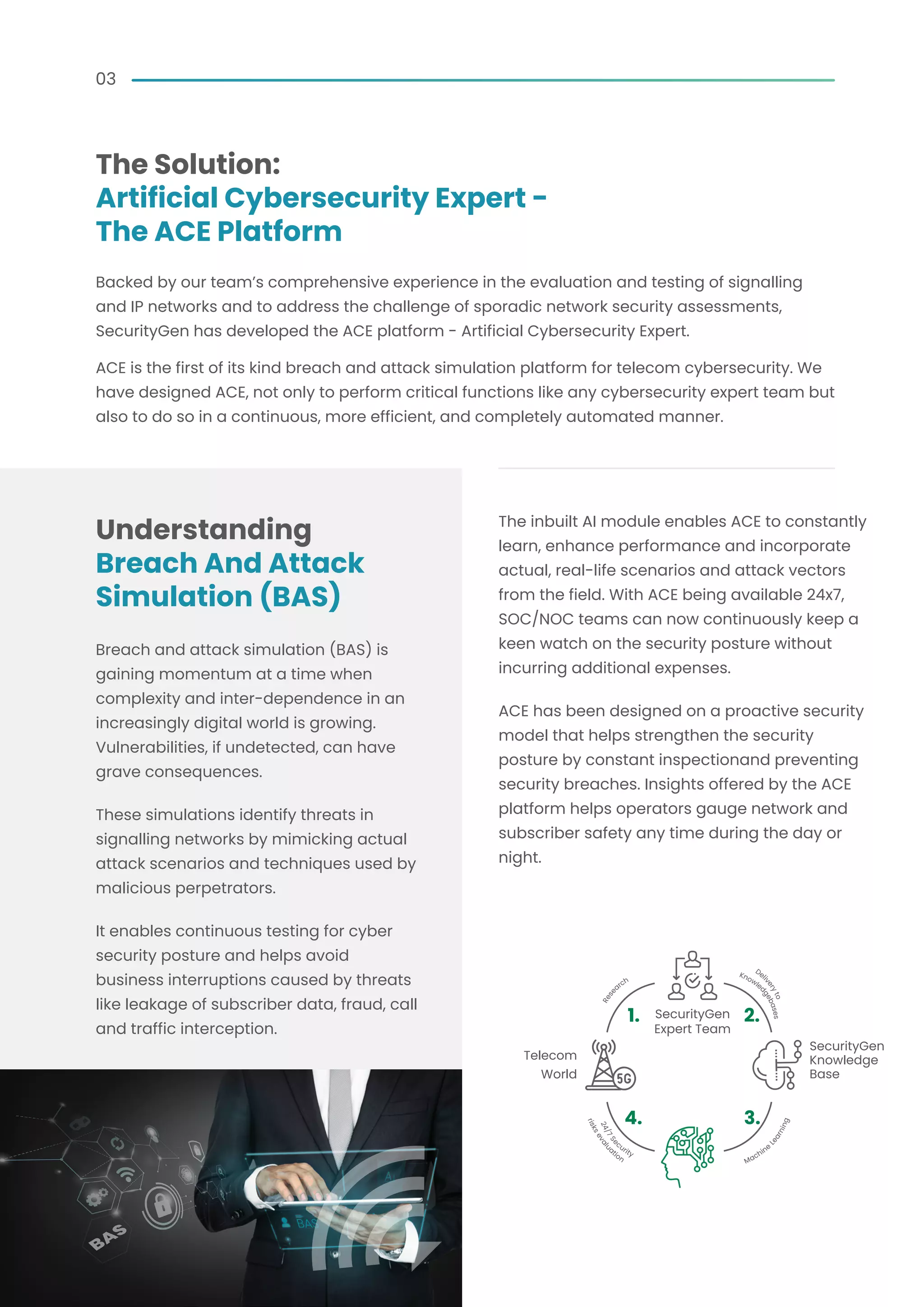ACE: ARTIFICIAL CYBERSECURITY EXPERT | PDF | Technology Industry | Industries