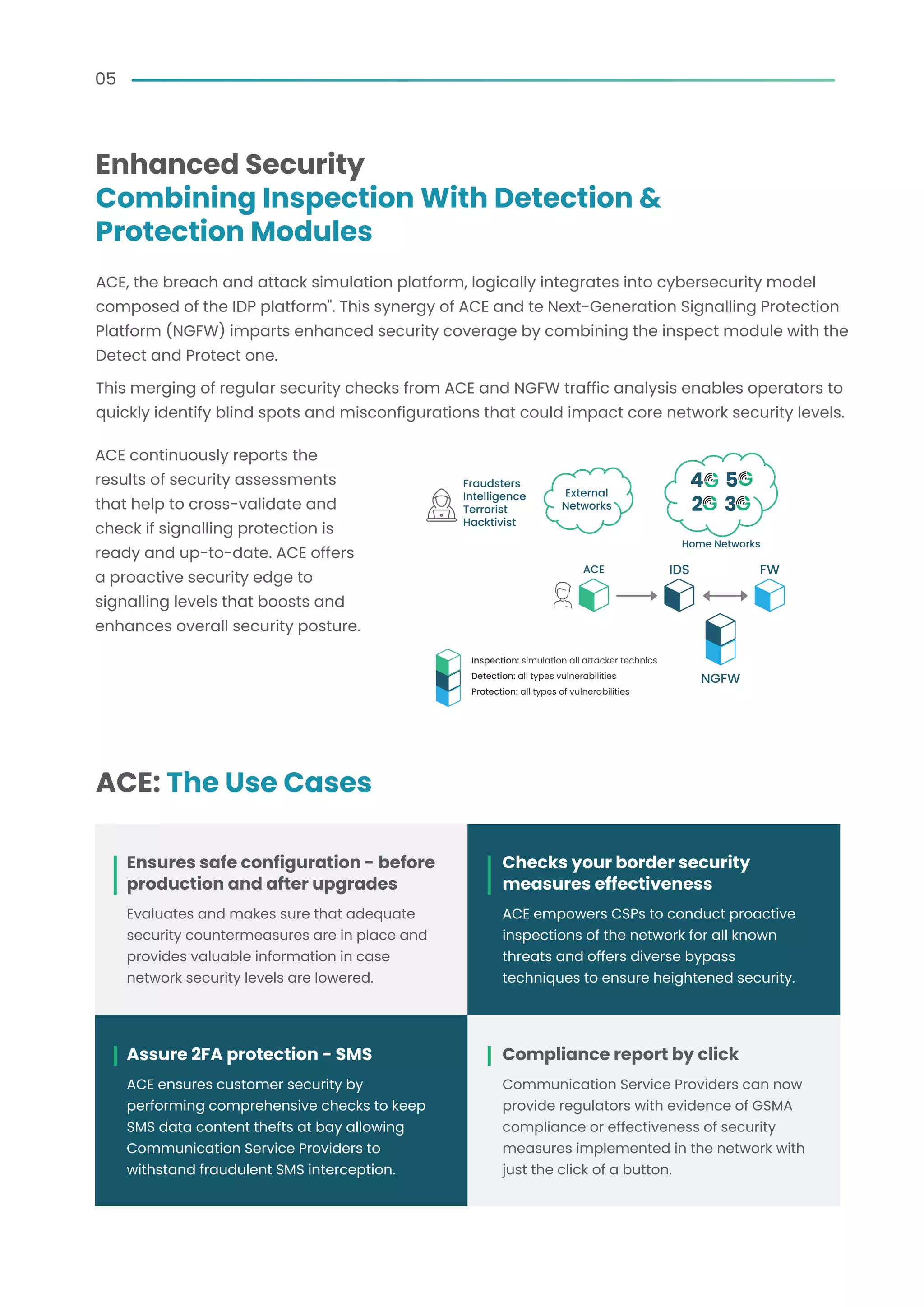 ACE: ARTIFICIAL CYBERSECURITY EXPERT | PDF | Technology Industry ...